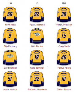 Fantasy Hockey Tips: Line Projections – Nashville Predators ...